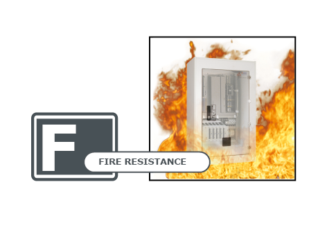 Violution S 90 series - Celsion